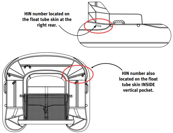 Where can I find the Hull Identification Number (HIN)? – Classic ...